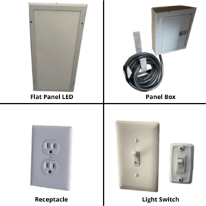 Electrical Package – 30amp ‣ Boss Cargo Trailers